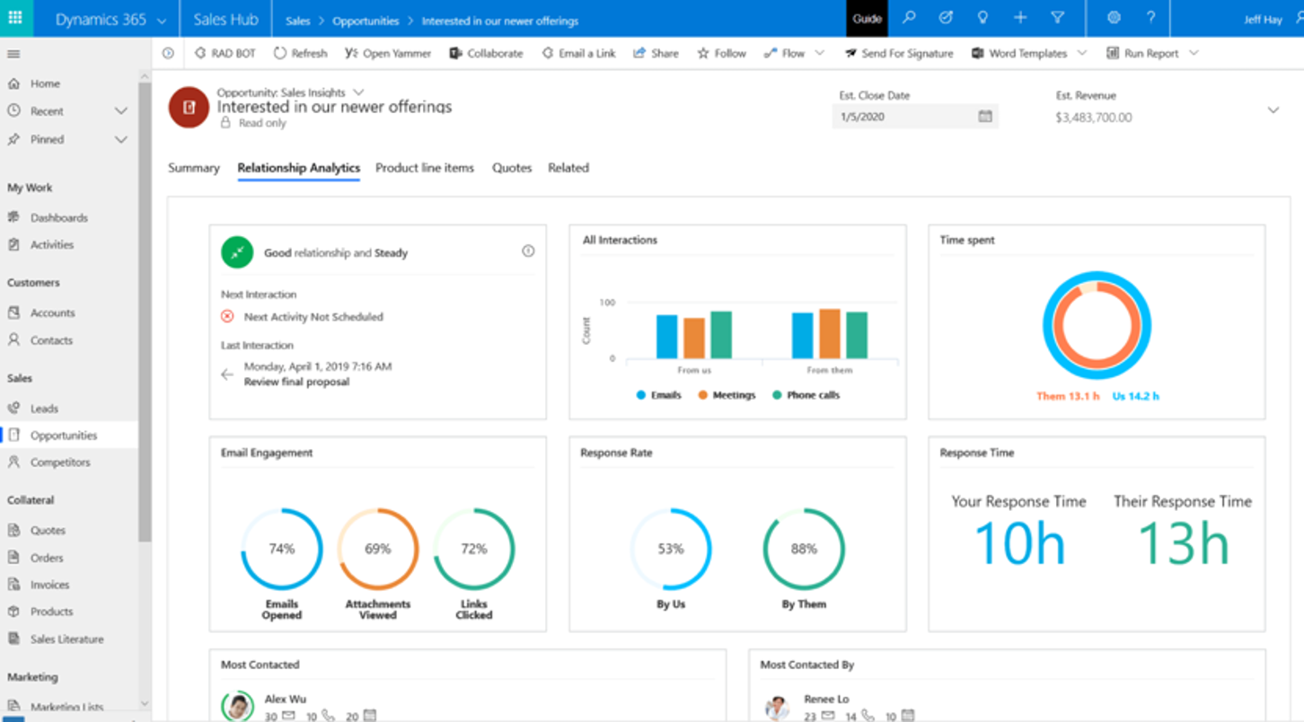 Microsoft Dynamics 365 Sales - 天微資訊股份有限公司 Microsoft Dynamics 365 Sales - 天微資訊股份有限公司